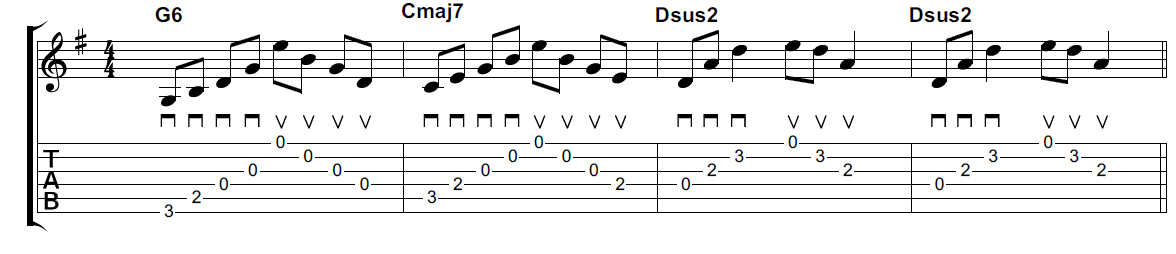 Arpeggiated Chord Progressions using G6 Em7 A7sus2 Cmaj7 Dsus2 – Learn ...