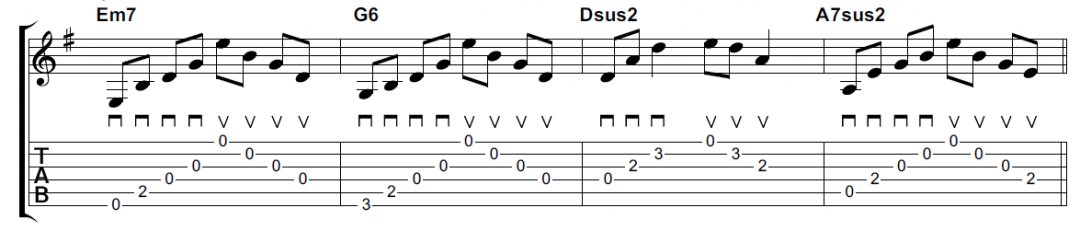 Arpeggiated Chord Progressions using G6 Em7 A7sus2 Cmaj7 Dsus2 – Learn ...
