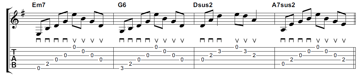 Arpeggiated Chord Progressions using G6 Em7 A7sus2 Cmaj7 Dsus2 – Learn ...