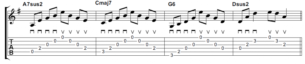 Arpeggiated Chord Progressions using G6 Em7 A7sus2 Cmaj7 Dsus2 – Learn ...