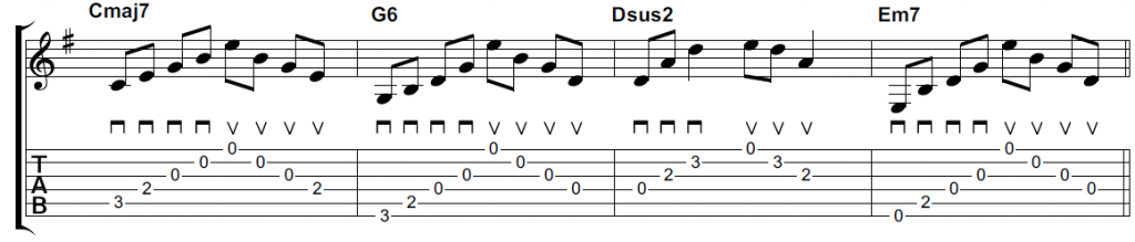 Arpeggiated Chord Progressions using G6 Em7 A7sus2 Cmaj7 Dsus2 – Learn ...