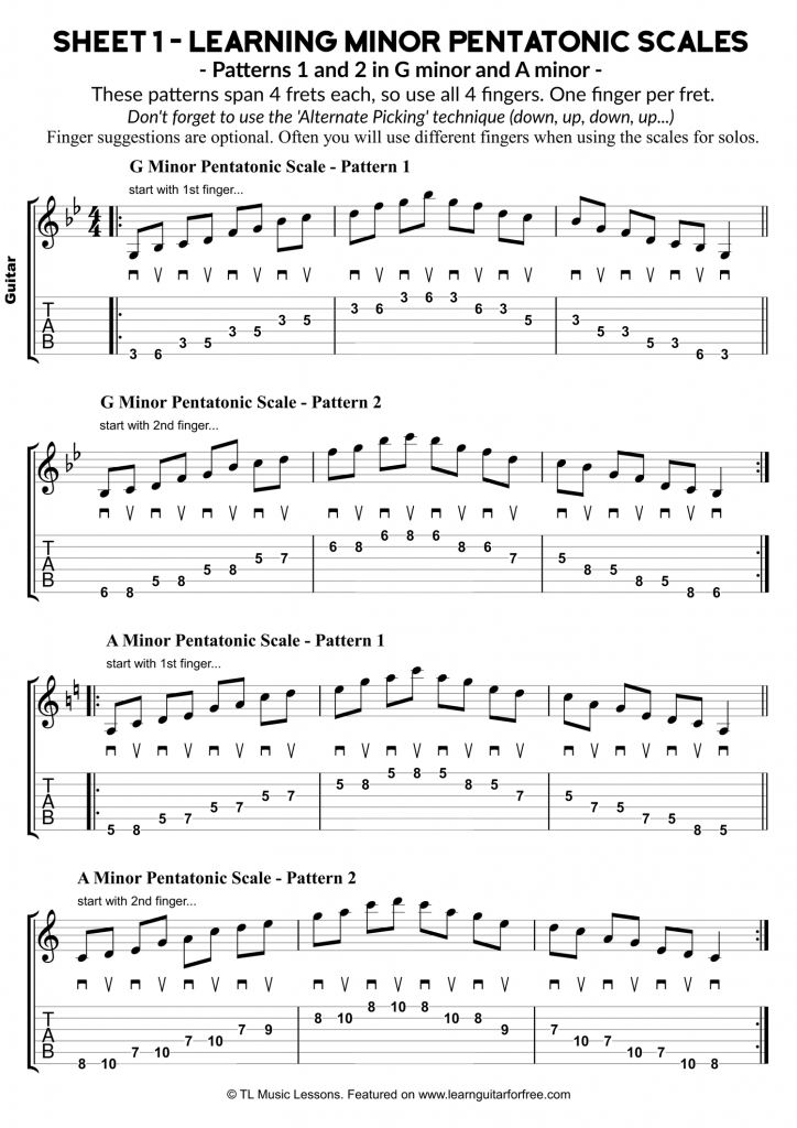 Sheet 1 Learning Minor Pentatonic Scales G Minor And A Minor