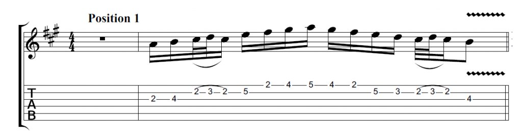1 Octave major scale exercises for Grade 5-6 in 5 positions with legato ...