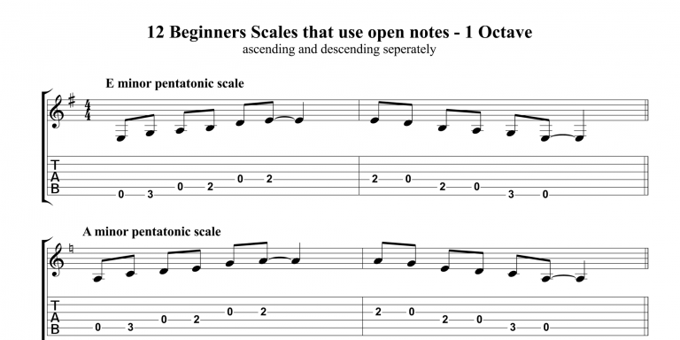 12 Beginners 1 Octave Open Scales – ascending and descending exercises ...
