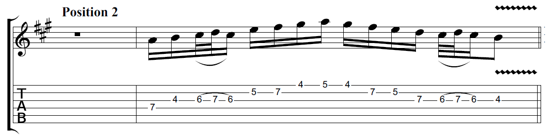1 Octave major scale exercises for Grade 5-6 in 5 positions with legato ...