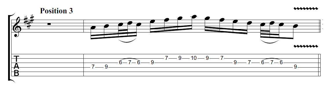 1 Octave major scale exercises for Grade 5-6 in 5 positions with legato ...