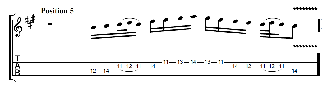 1 Octave major scale exercises for Grade 5-6 in 5 positions with legato ...