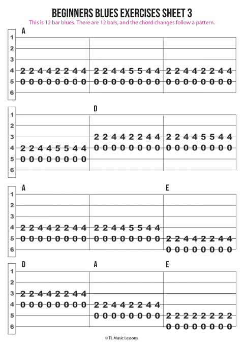 Learn Guitar For Free | A blog for learning and teaching Guitar and ...