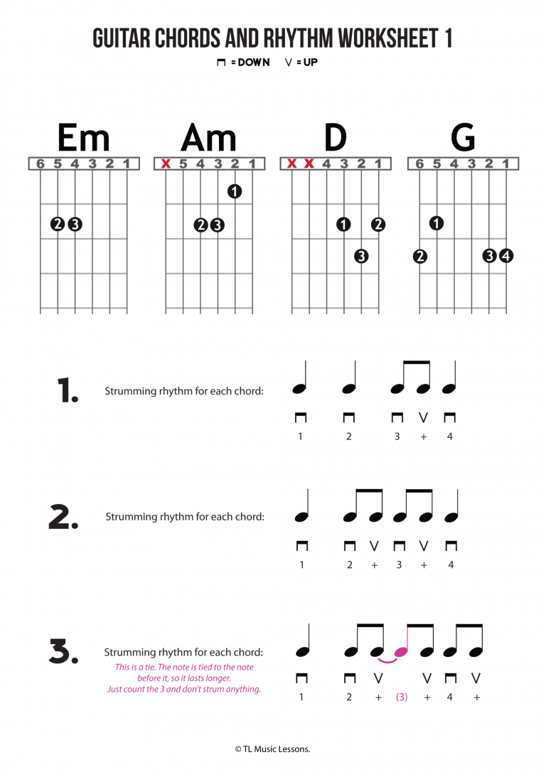 Guitar Chords and Rhythm Worksheet 1 – Learn Guitar For Free