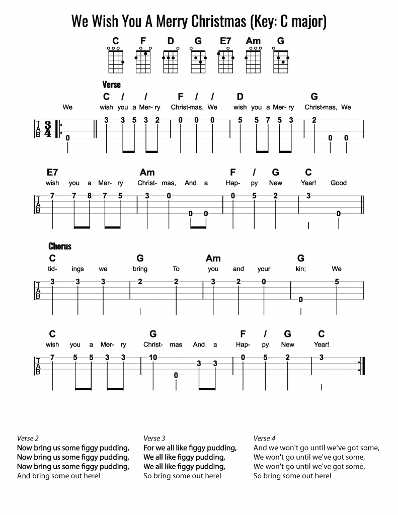 We Wish You a Merry Christmas – Chords and TAB for Ukulele – Learn ...